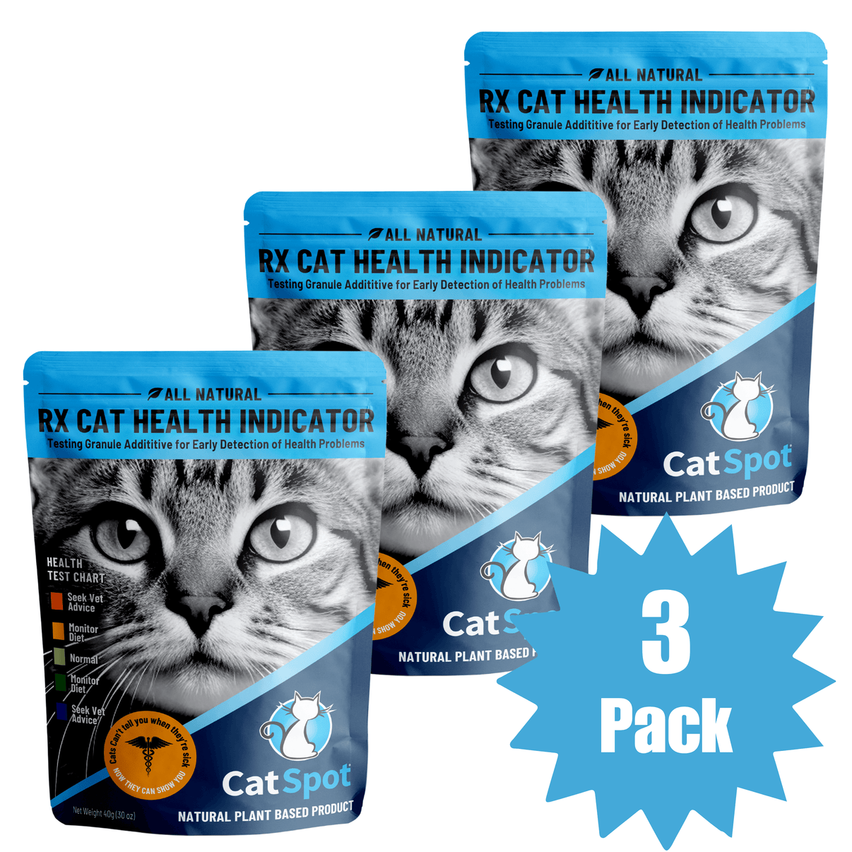 RX Cat Health Indicator – CatSpot Litter